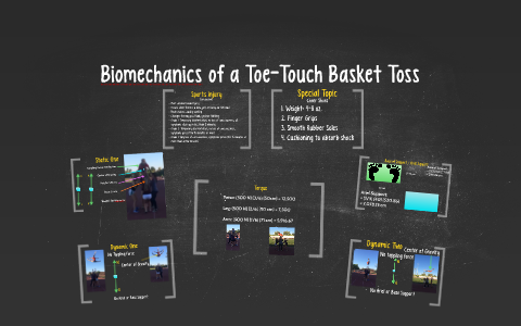 Biomechanics of a Toe-Touch Basket Toss by Paige Ramsland on Prezi