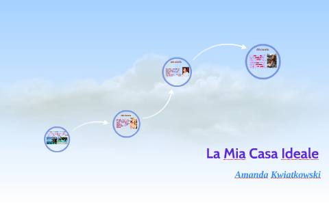 La Mia Casa Ideale by amanda kwiatkowski on Prezi