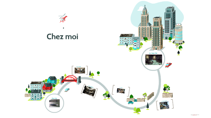 Chez Moi (French Project) by Emily English on Prezi