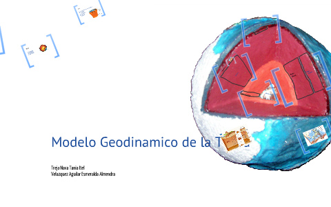 Modelo Geodinámico de La Tierra by tania Trejo on Prezi