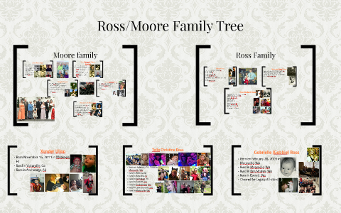 Ross/Moore Family Tree by Talia Ross on Prezi