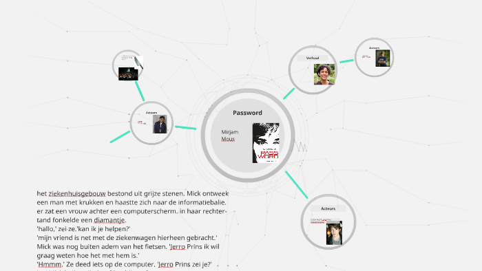 Password Mirjam Mous by Ruben Fennema on Prezi