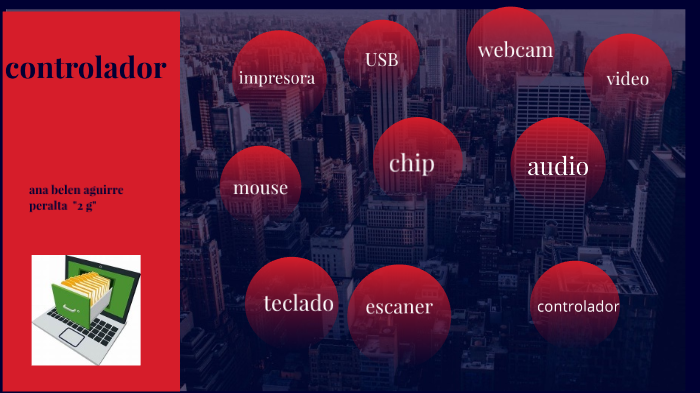 tipos de controladores by ana peralta on Prezi