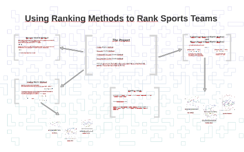 Using Ranking Methods to Rank Sports Teams by on Prezi