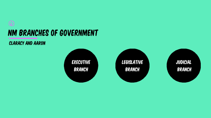 New Mexico's 3 Branches of Government by Claracy Harrington on Prezi