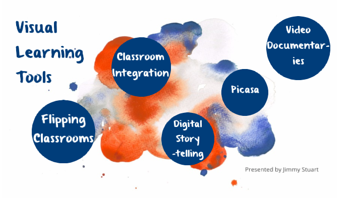 Visual Learning Tools by JAMES STUART on Prezi