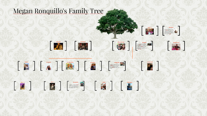 Megan Ronquillo's Family Tree by Megan Ronquillo on Prezi