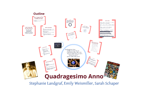 Quadragesimo Anno by Stephanie Landgraf on Prezi