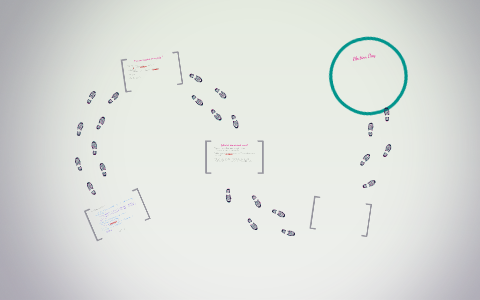 Election Day by on Prezi