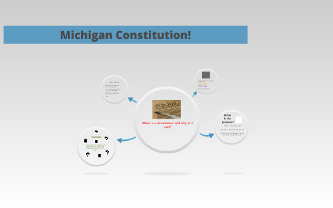 Michigan Constitution! by Lauren Houghton on Prezi
