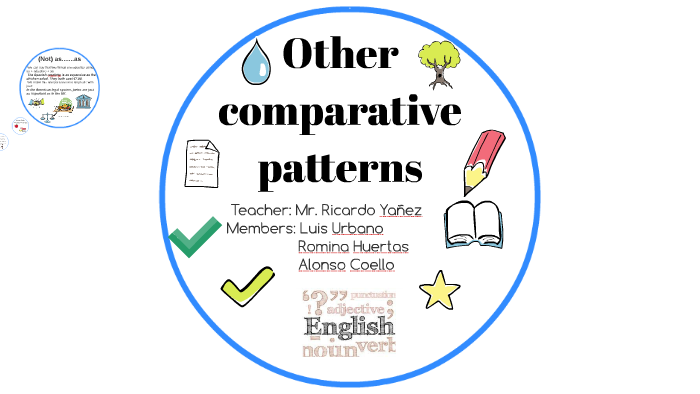 Other comparative patterns by romina huertas mora on Prezi