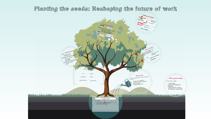 Planting the seeds: Reshaping the future of work by Simon Pickerill on ...