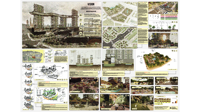 Urban Design Final Presentation by Eleen Amalin on Prezi