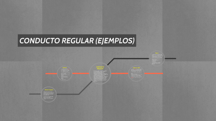 CONDUCTO REGULAR by juan Rodriguez on Prezi