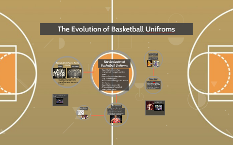 The Evolution of Basketball Uniforms by josh cabahug on Prezi