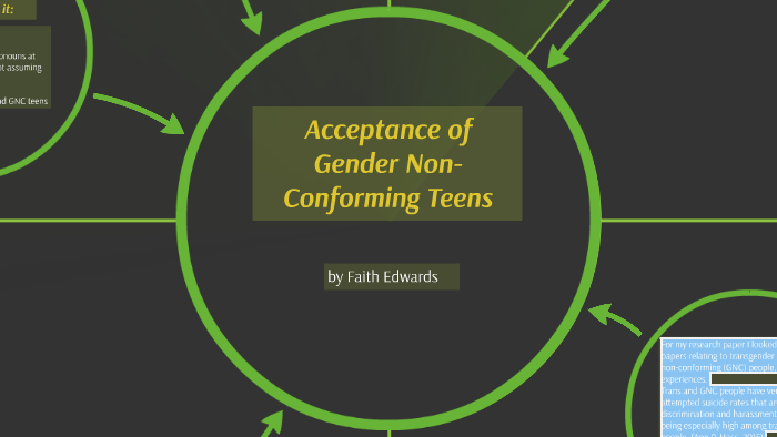 Acceptance of Gender Non-Conforming Teens by Faith Edwards on Prezi