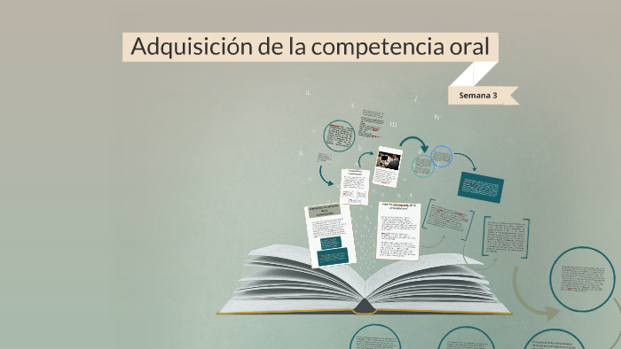 Adquisición de la competencia oral by Marcos Ignacio Urquilla on Prezi