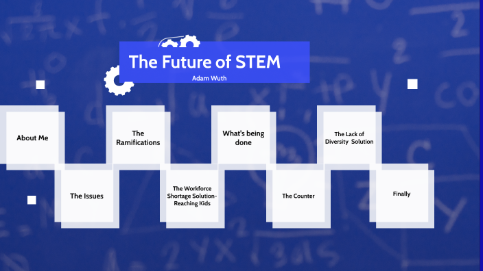 The Future of STEM by Adam Wuth on Prezi