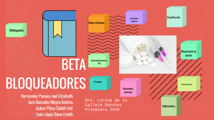BETABLOQUEADORES by Farmacologia Clinica on Prezi