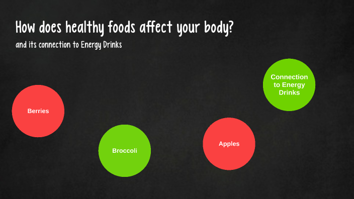 How does healthy foods affect your body? by Angel Shaji on Prezi