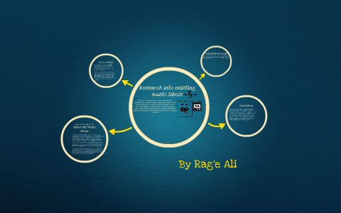 Research Into Exisiting Music Labels by Rage Ali