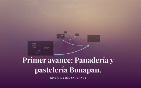 Panadería y pastelería “Bonapan”. by Gabriela Rodas on Prezi