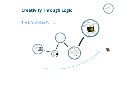 Creativity Through Logic: The Life of Alan Turing by Kevin Ye on Prezi