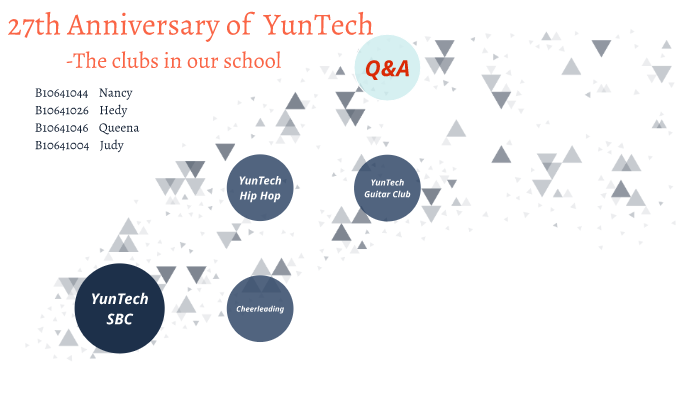 27th Anniversary of YunTech -The clubs in our school by 文華 何 on Prezi