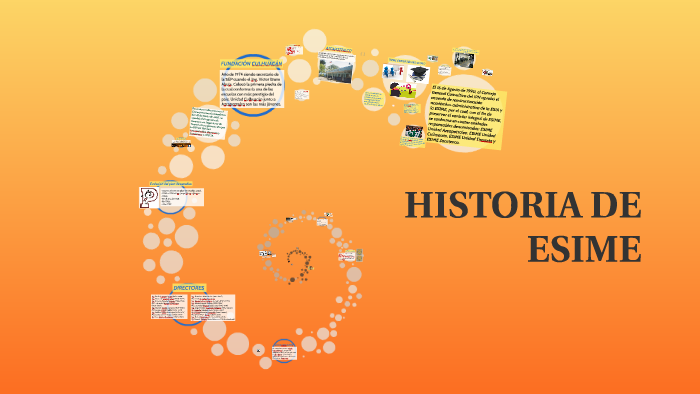 Historia ESIME by Memo Jimenez on Prezi