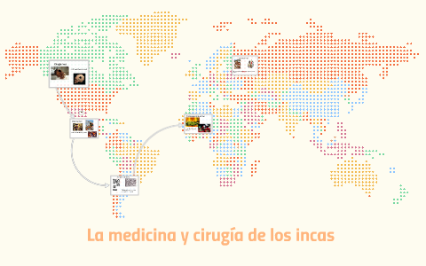 La medicina y cirugía de los incas by elizabeth ramirez
