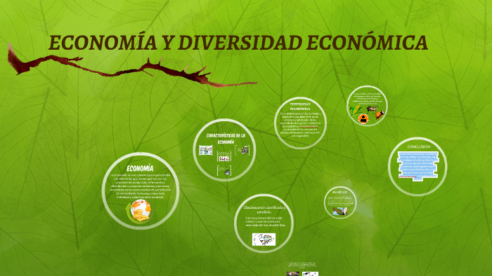 Economía Y Diversidad Económica By Abril Oseguera Chavez On Prezi