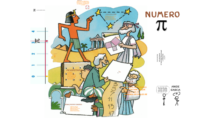 Historia Numero Pi by Angie Garcia on Prezi