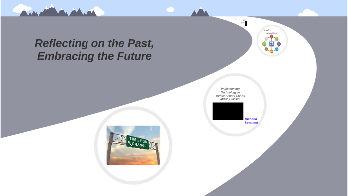 Reflecting on the Past/ Embracing the Future by Michelle Heckaman on Prezi