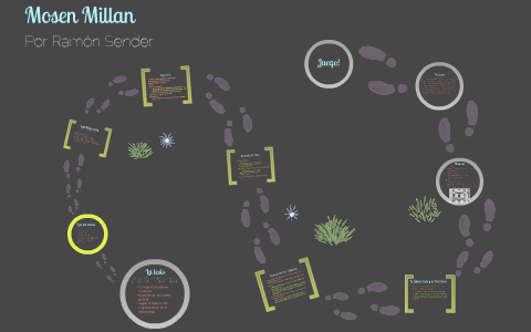 Mosen Millan: Exposicion de las mujeres by Alex Tsai on Prezi