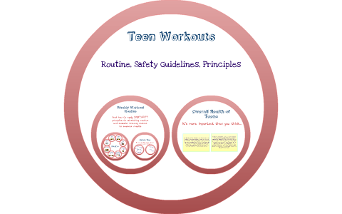 Muscular and Flexibility Teen Class by Jenn Shimer on Prezi