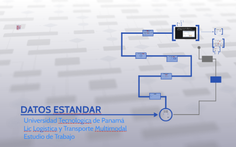 DATOS ESTANDAR by Edilberto Vargas on Prezi