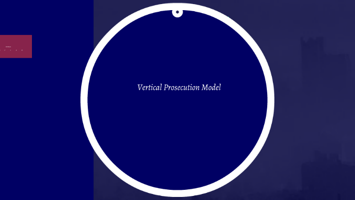 Vertical Prosecution Model by Jeremy Shockett on Prezi
