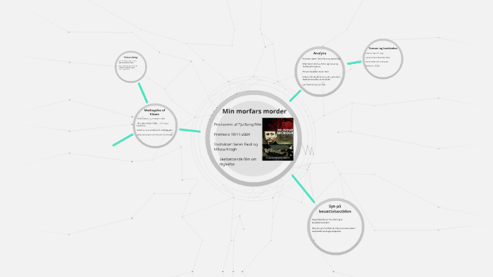 Min morfars morder by Philip Castel on Prezi