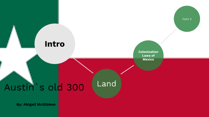 Austin old 300 by Abigail McGibbon on Prezi