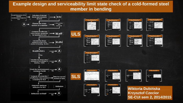 Example design and serviceability limit state check of a col by ...