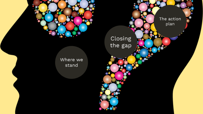 senior exit project by Breara Poindexter on Prezi