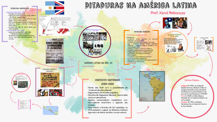 Ditaduras Na américa latina by Karoline Rebouças on Prezi