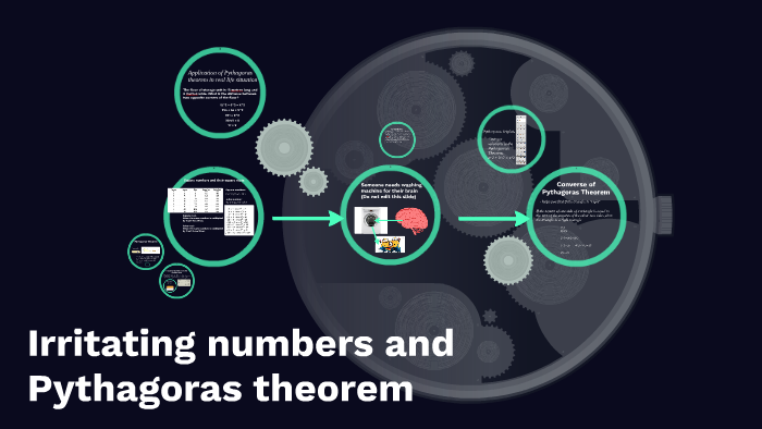 Irrational numbers and pythagoras theorem by on Prezi