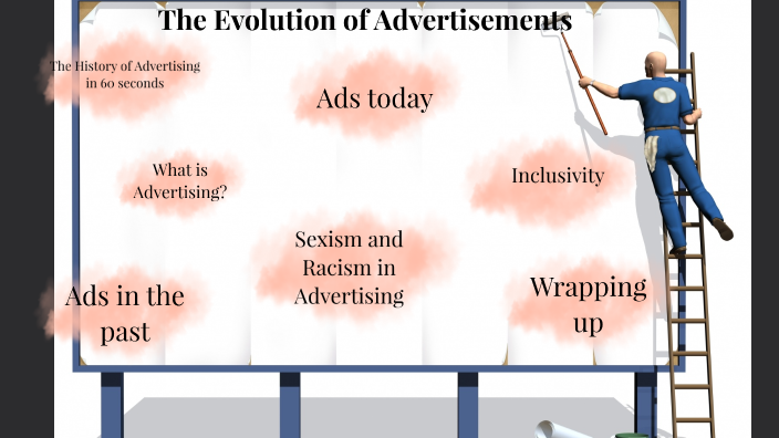The Evolution of Advertisements by Ashley Morris on Prezi