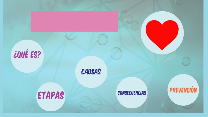 Violencia de Género by Luci Castañeda on Prezi