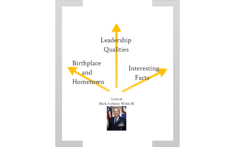 General Mark Anthony Welsh, III by Marc Loflin on Prezi