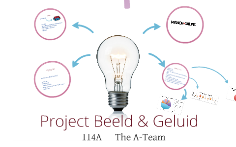 Project Beeld & Geluid by Jochem Koedijk on Prezi