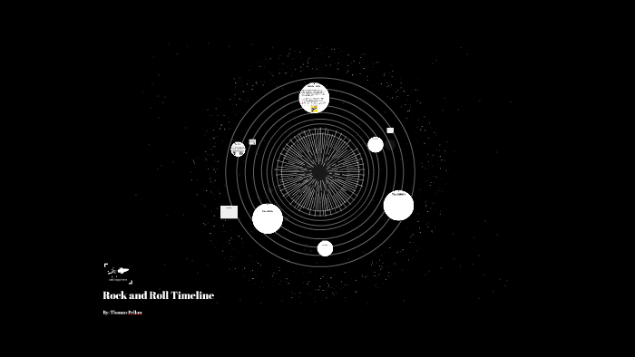 Rock and Roll Timeline by Thomas Pellow on Prezi