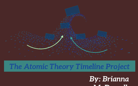 The Atomic Theory Timeline Project by Brianna MCdowell on Prezi