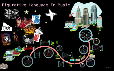 Figurative Language In Music by Kara Austria on Prezi